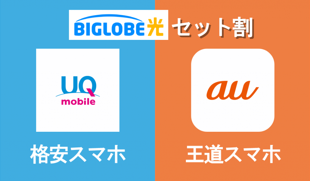 BIGLOBE光のスマホセット割！auスマートバリューとUQ mobile自宅セット割について解説 | BIGLOBE光 ニュース